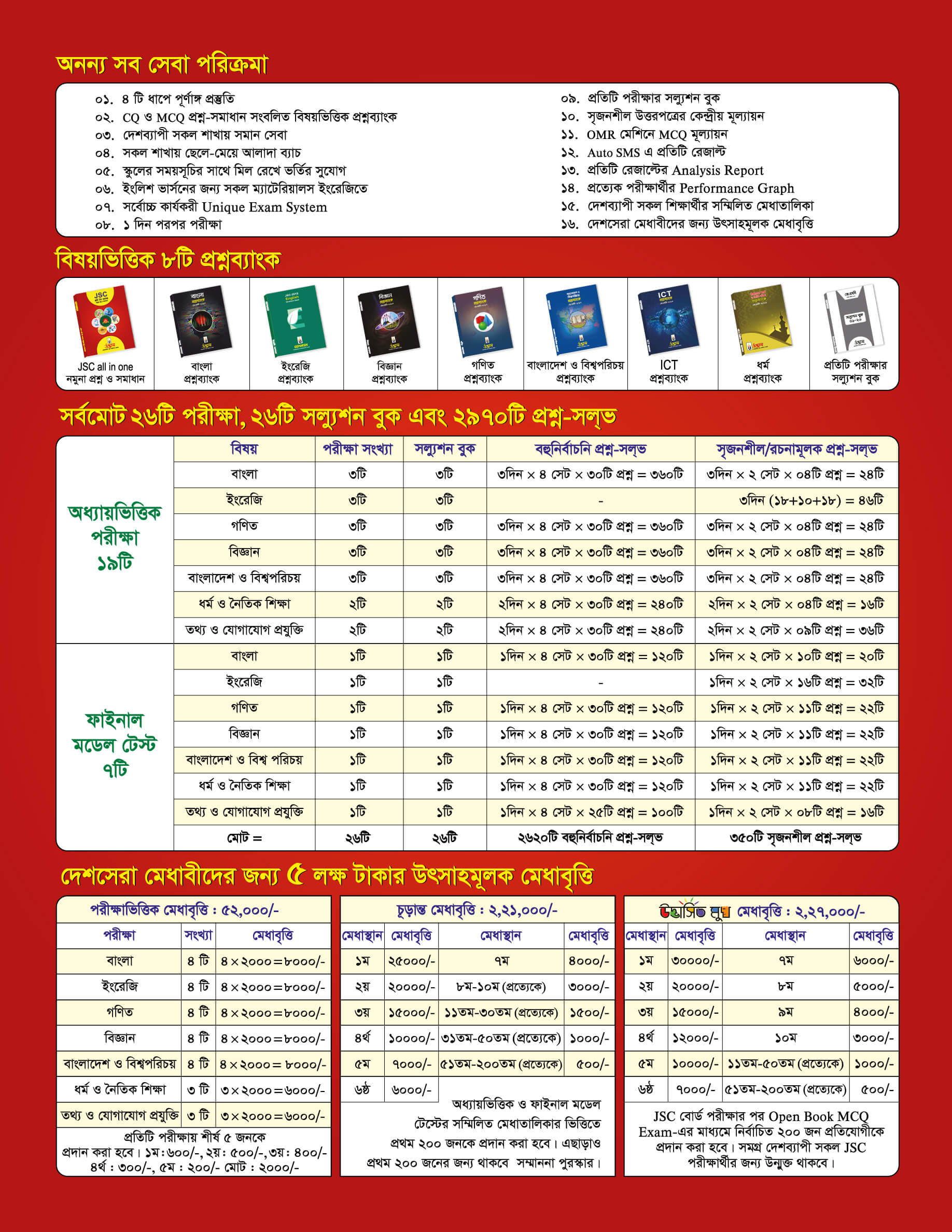 JSC Model Test-2019 কার্যক্রমে ভর্তি চলছে… - Udvash Academic ...